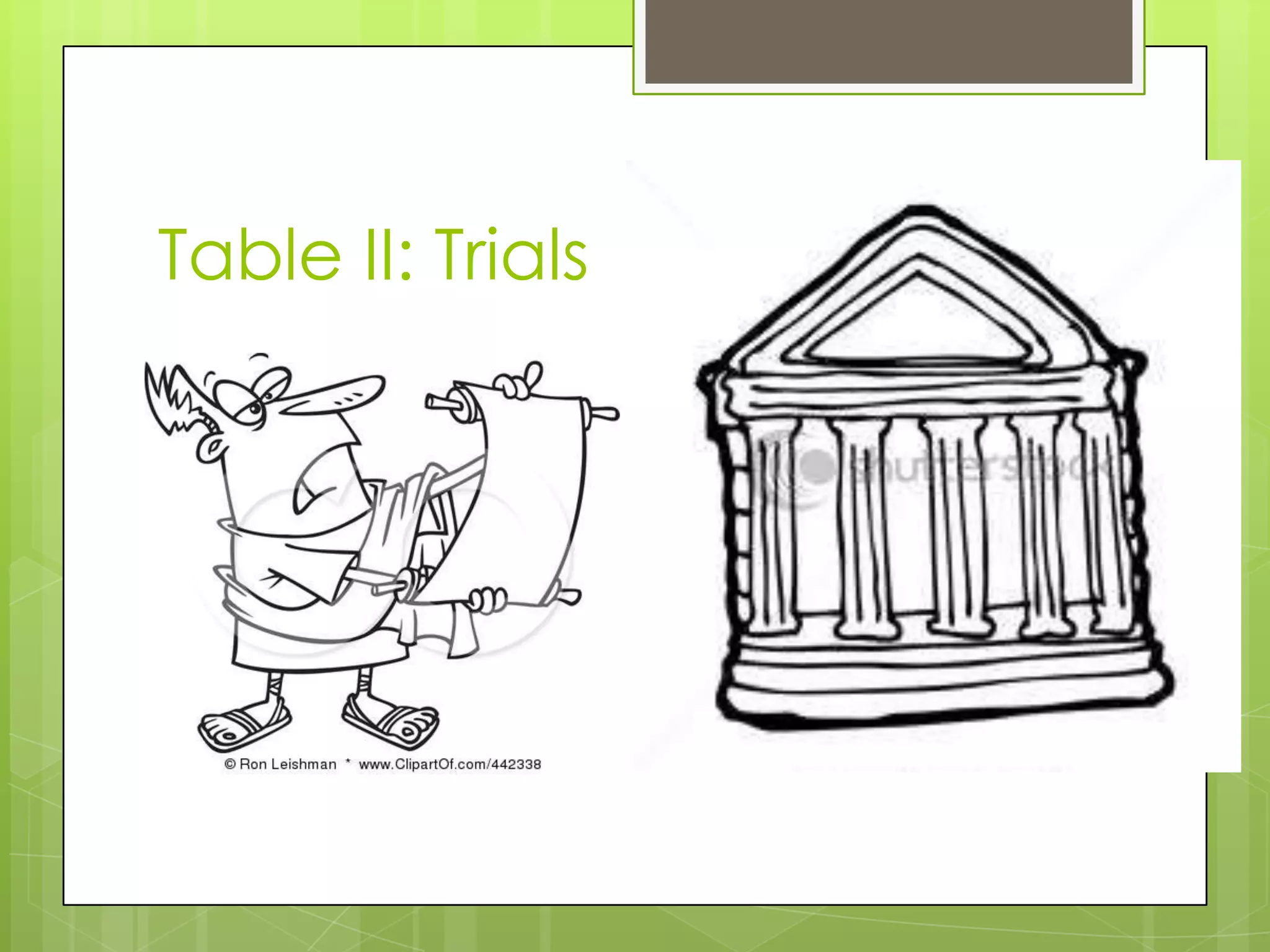 Ancient roman law | PPTX