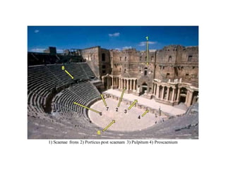Ancient roman theaters | DOCX