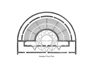 Ancient roman theaters | DOCX