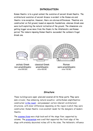 Ancient Roman Theaters | DOCX