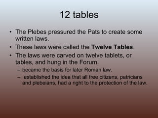 Ch. 6.1--Ancient Rome | PPT