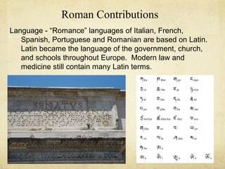 Roman Contributions Language