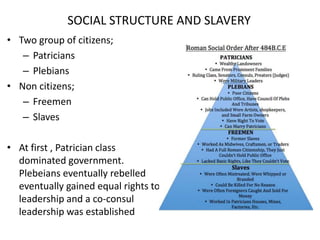 Plebeians And Patricians Social Pyramid