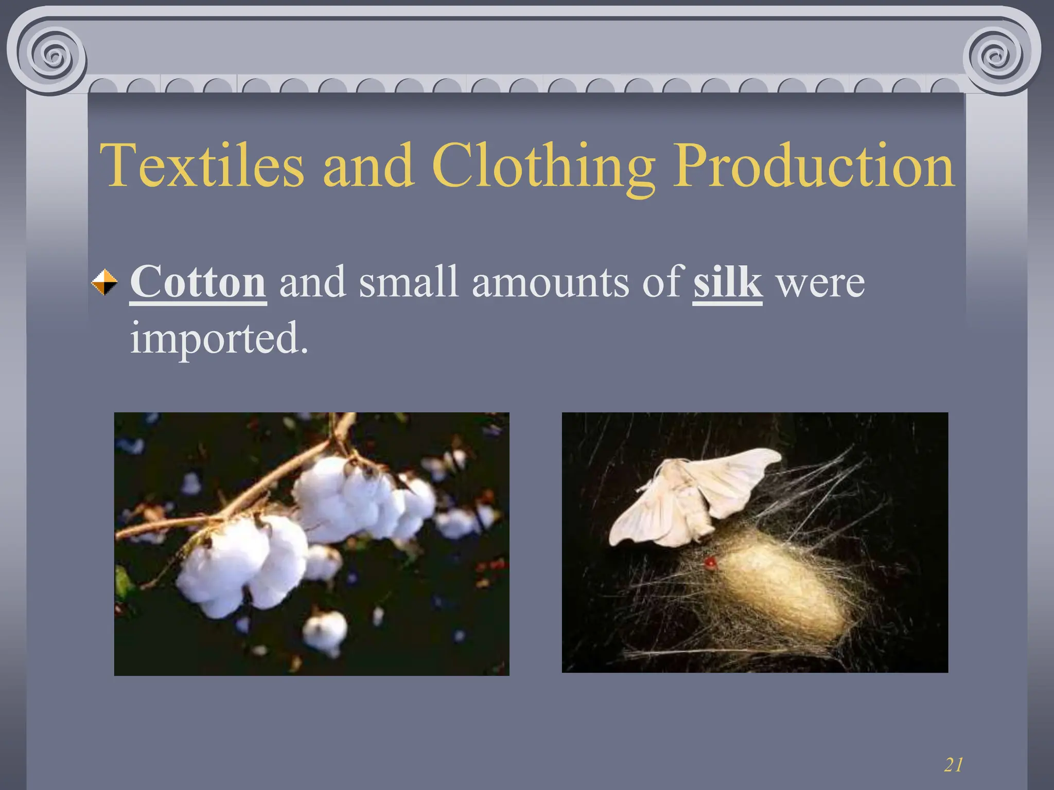 Clothing & Fashion in Ancient Rome | PPT