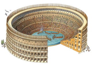 Ancient Rome civilization and arxhitecture.pptx