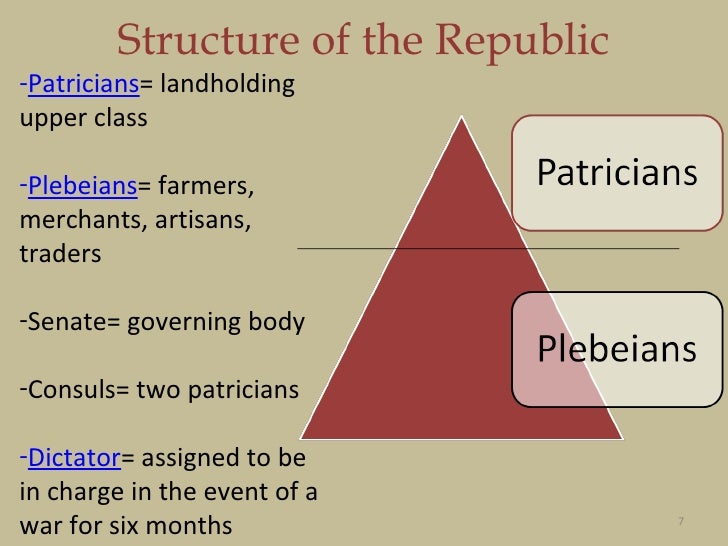 The Social Pyramid Of Ancient Rome