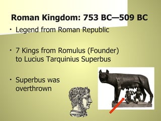 The Rise of the Ancient Roman Empire | PPT