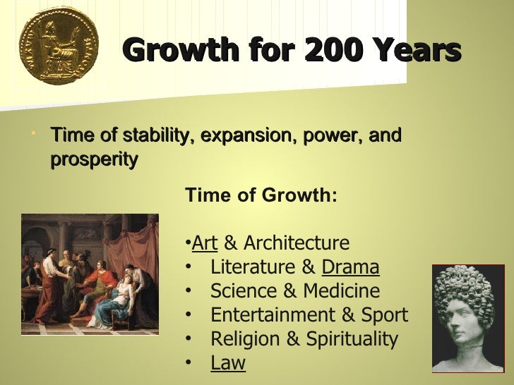 The Rise of the Ancient Roman Empire