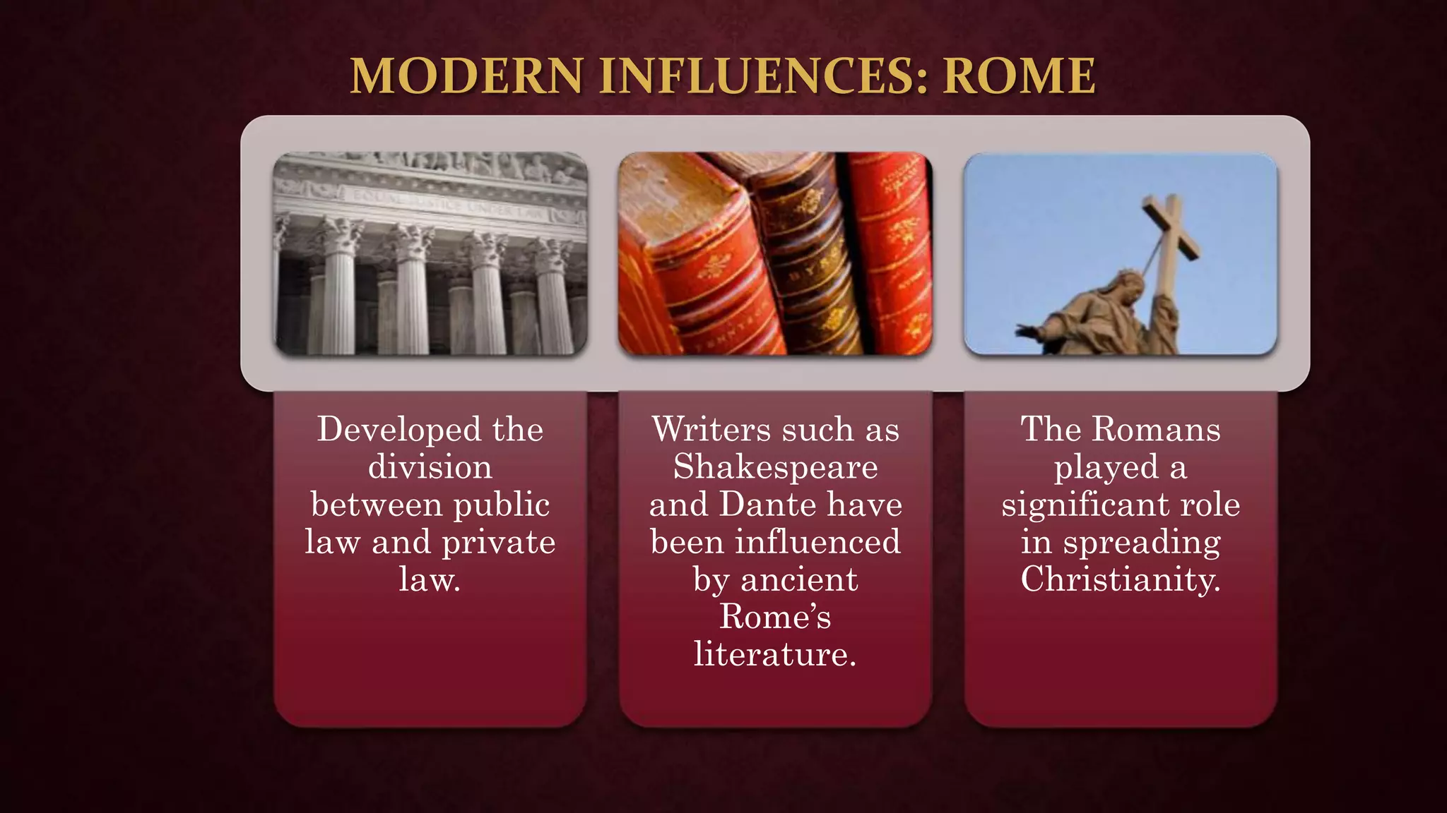 Ancient rome and ancient china | PPT