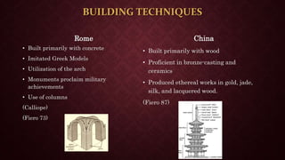 Ancient rome and ancient china | PPT