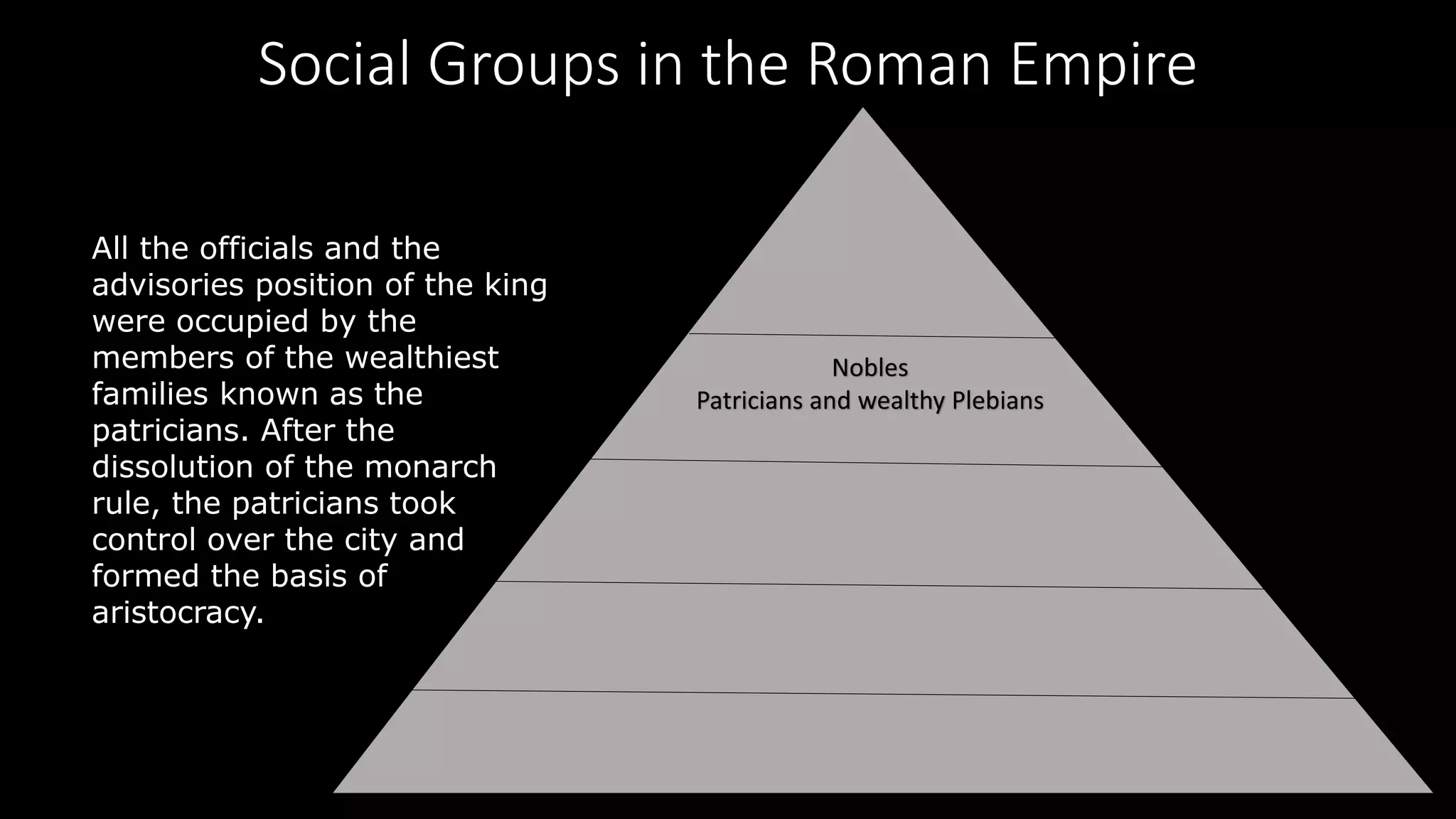 Ancient Rome Hierarchy | PPTX