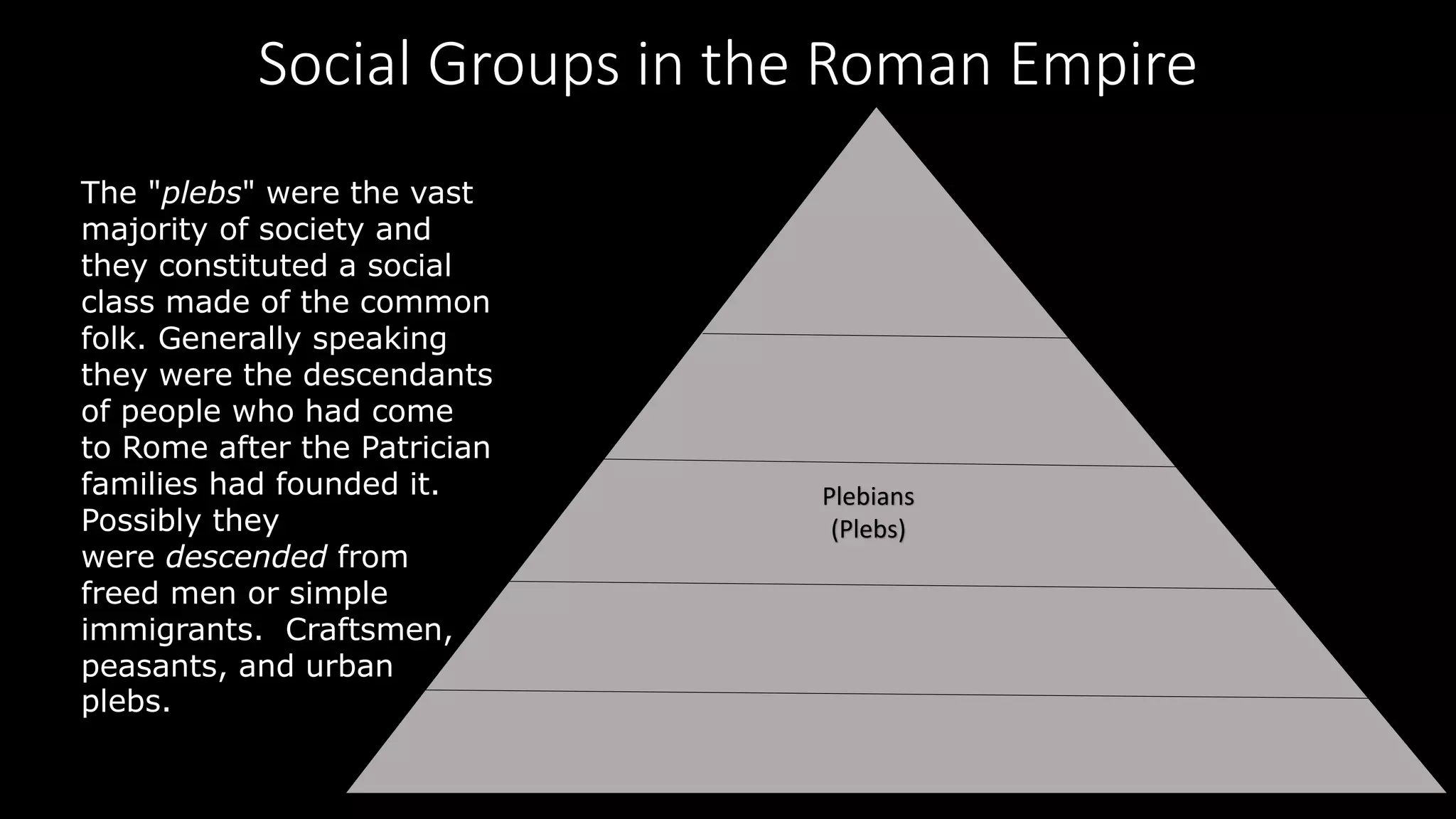 Ancient Rome Hierarchy | PPTX