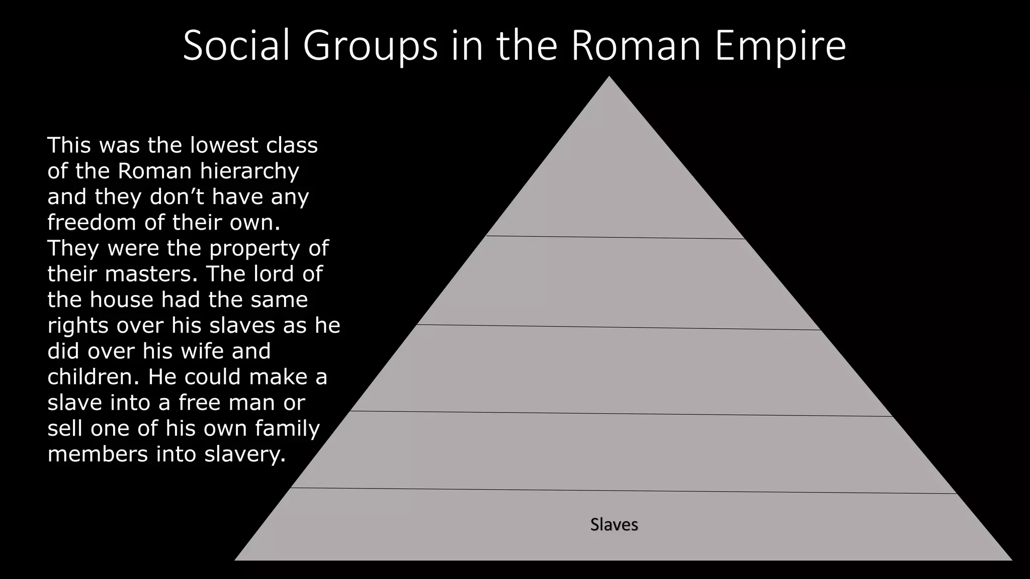 Ancient Rome Hierarchy | PPTX