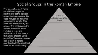 Ancient Rome Hierarchy | PPTX