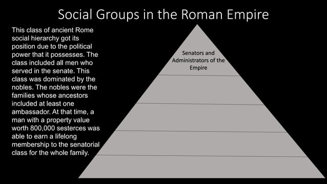 Ancient Rome Hierarchy | PPTX