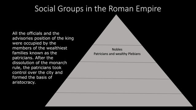 Ancient Rome Hierarchy | PPT