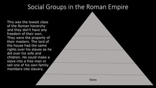 Ancient Rome Hierarchy | PPTX