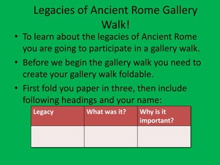 Day 3 Ancient Rome Legacies | PPTX