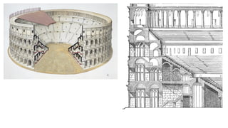 AP Art History Ancient Rome Presentation | PPTX