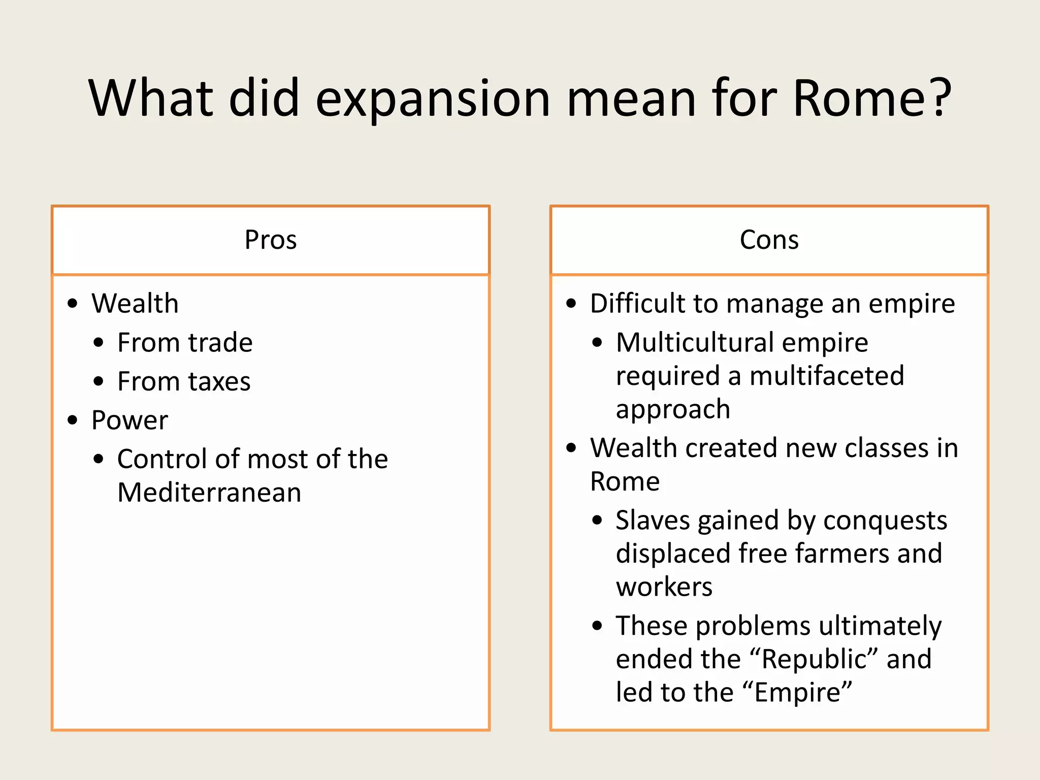 Ancient rome punic wars | PPTX | Death, Injury, or Military Conflict ...