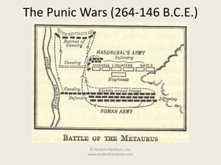 Ancient rome punic wars | PPT