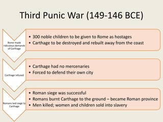 Ancient rome punic wars | PPT