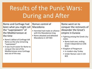 Ancient rome punic wars | PPT