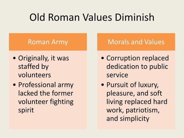 Ancient rome punic wars | PPTX | Death, Injury, or Military Conflict ...