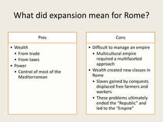 Ancient rome punic wars | PPT