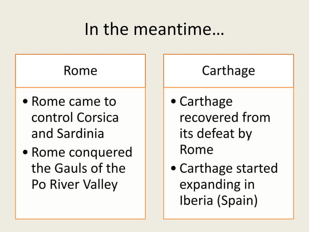 Ancient rome punic wars | PPTX | Death, Injury, or Military Conflict ...