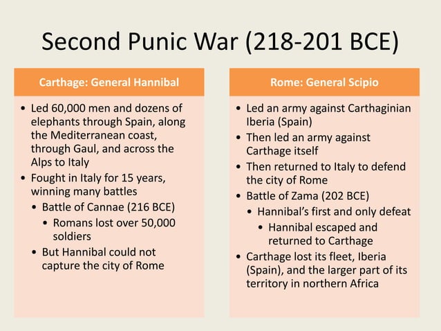 Ancient rome punic wars | PPTX | Death, Injury, or Military Conflict ...