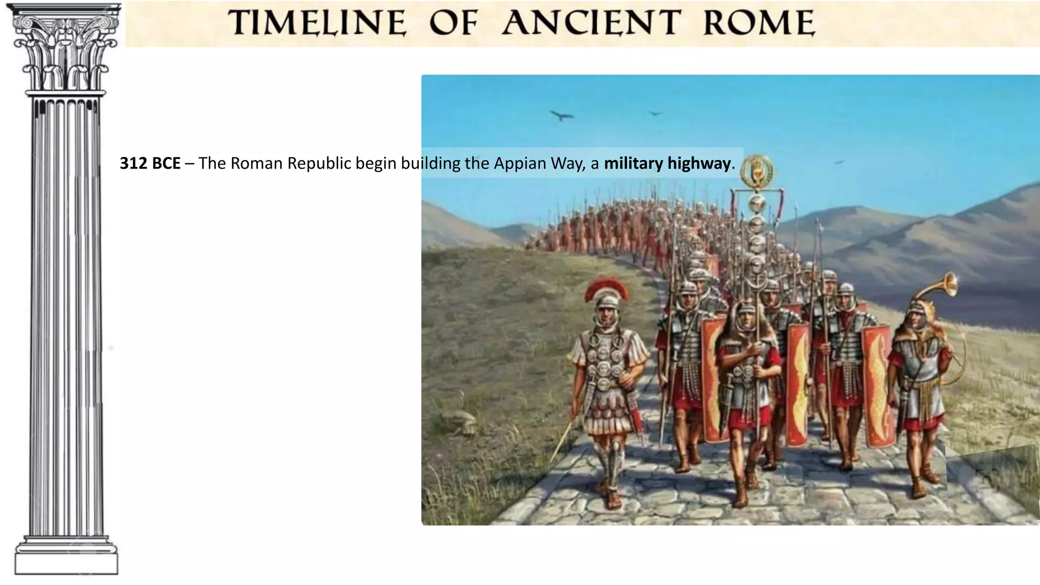 Timeline of Ancient Rome* | PPTX