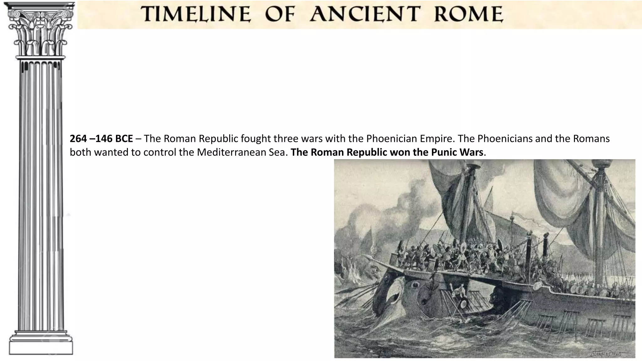 Timeline of Ancient Rome* | PPT