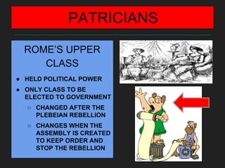 Ancient Rome visual vocab 2016 17 | PPT