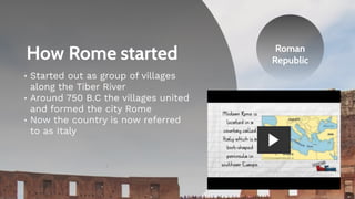 Ancient Rome Lecture | PPT