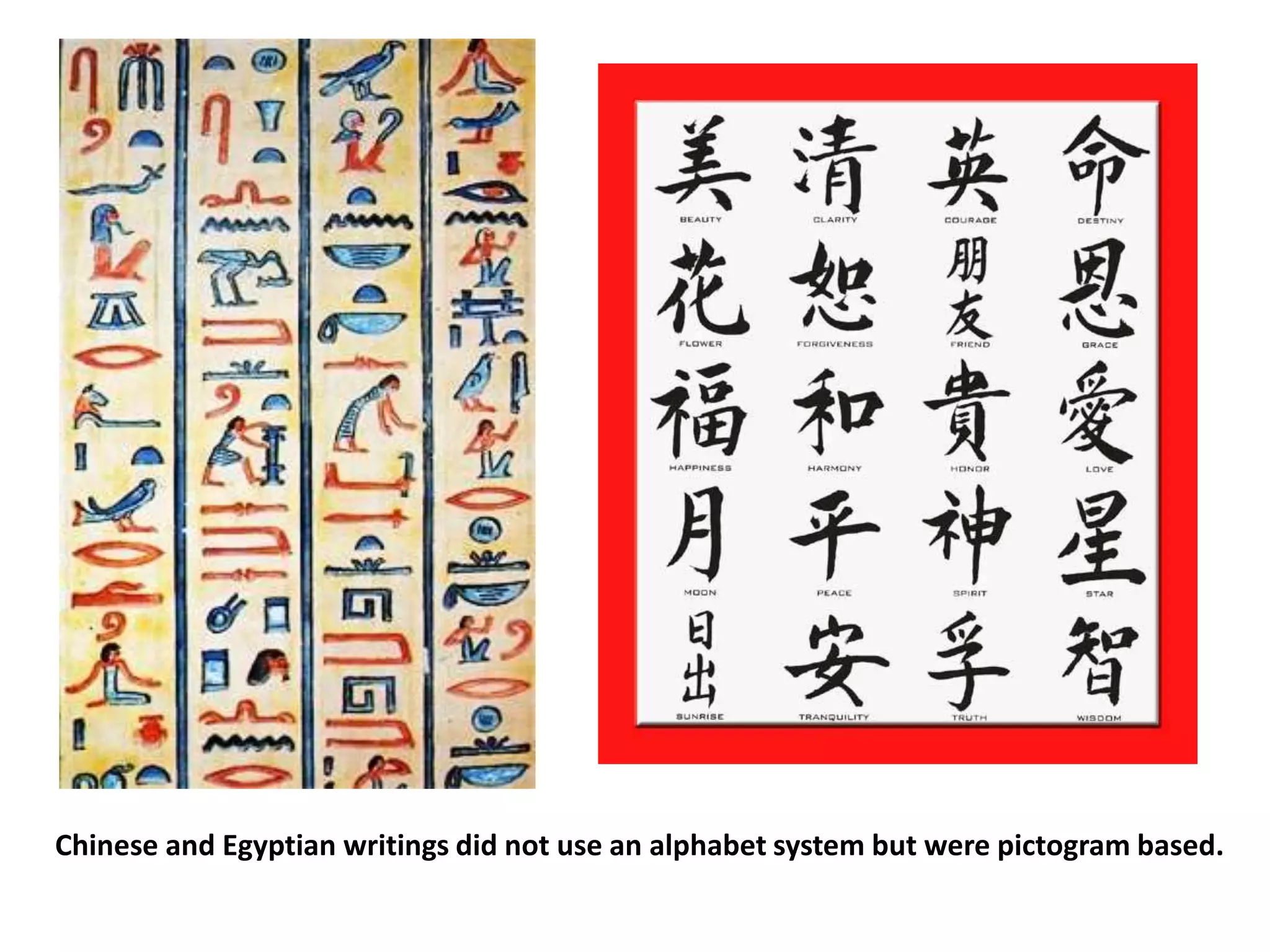 Ancient secret codes and wordplay in the bible | PPT