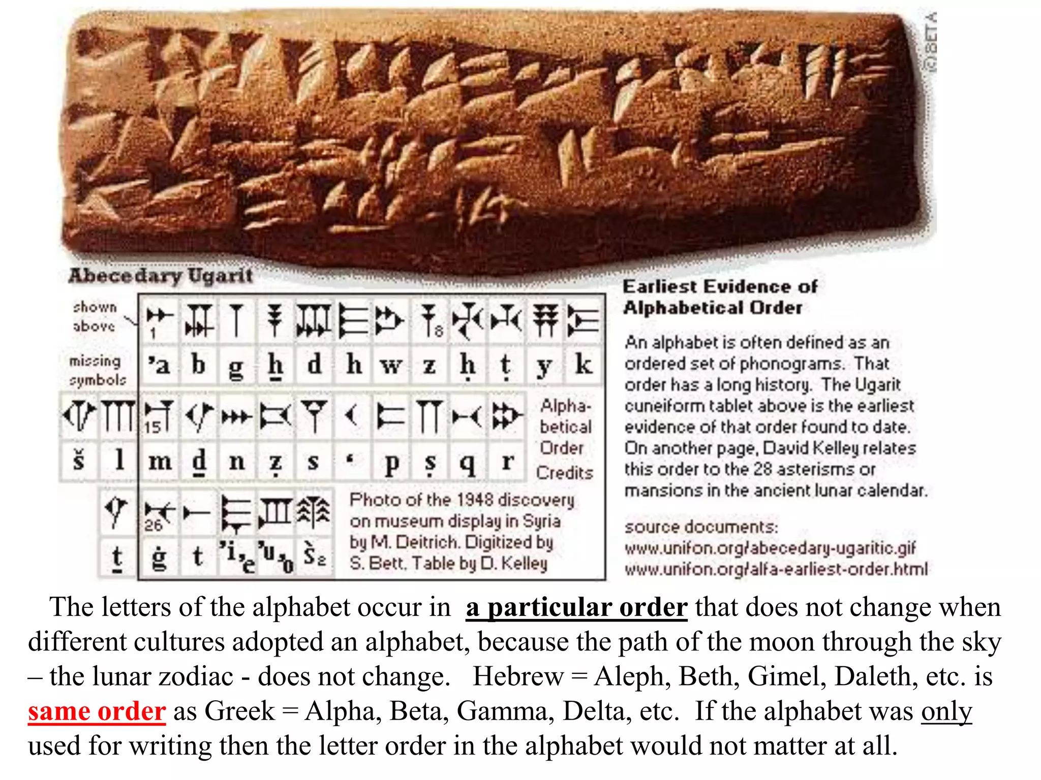 Ancient secret codes and wordplay in the bible | PPTX