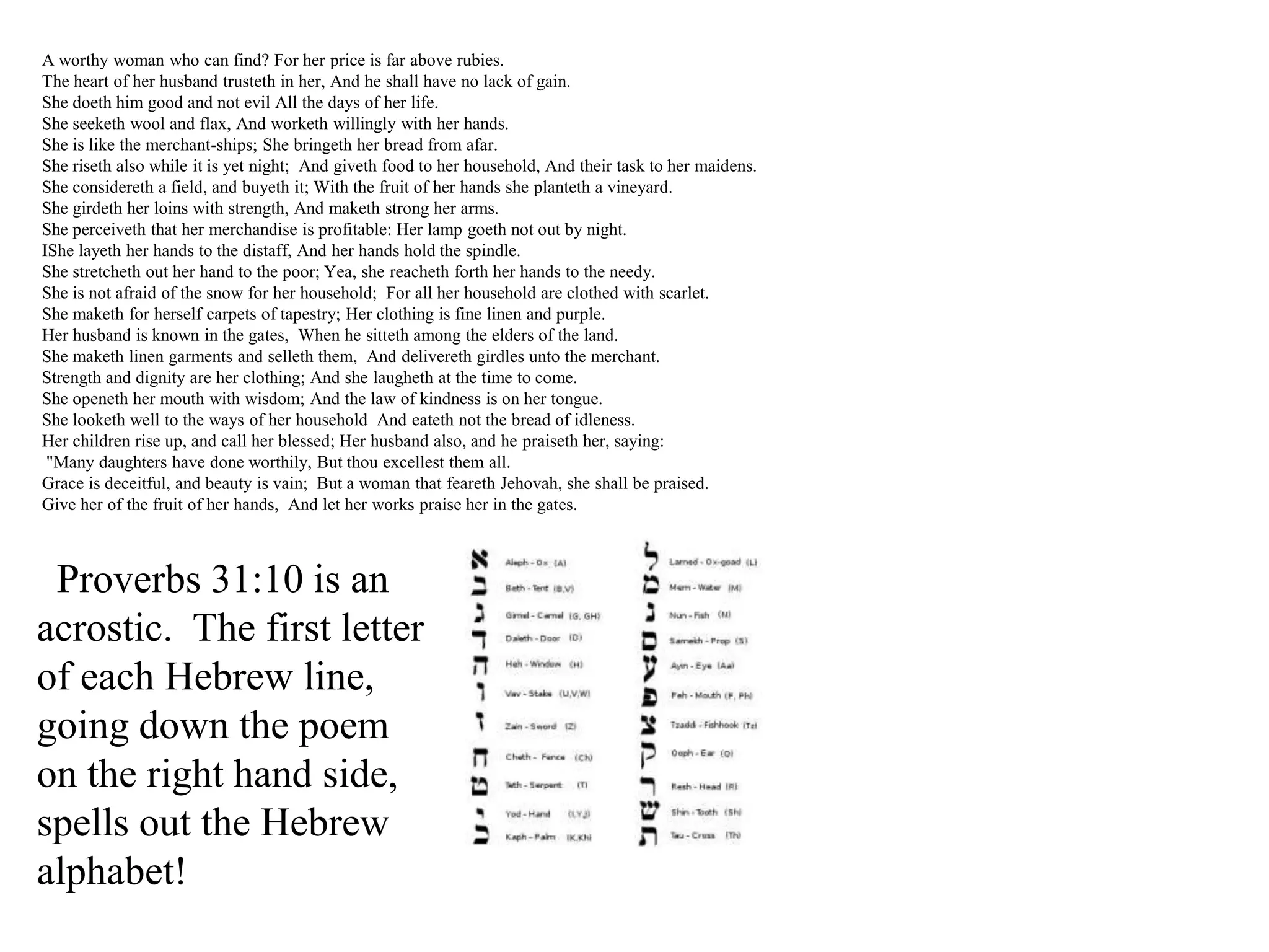 Ancient secret codes and wordplay in the bible | PPT