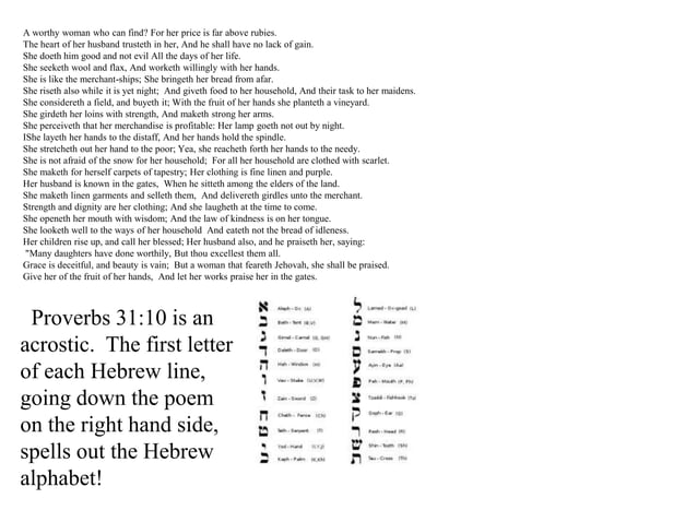 Ancient secret codes and wordplay in the bible | PPT