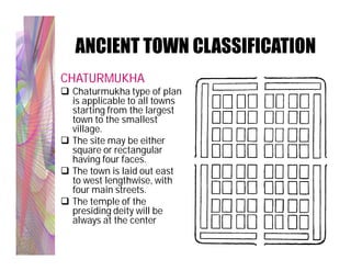 Ancient system of town planning in india | PDF | Hinduism | Religion ...