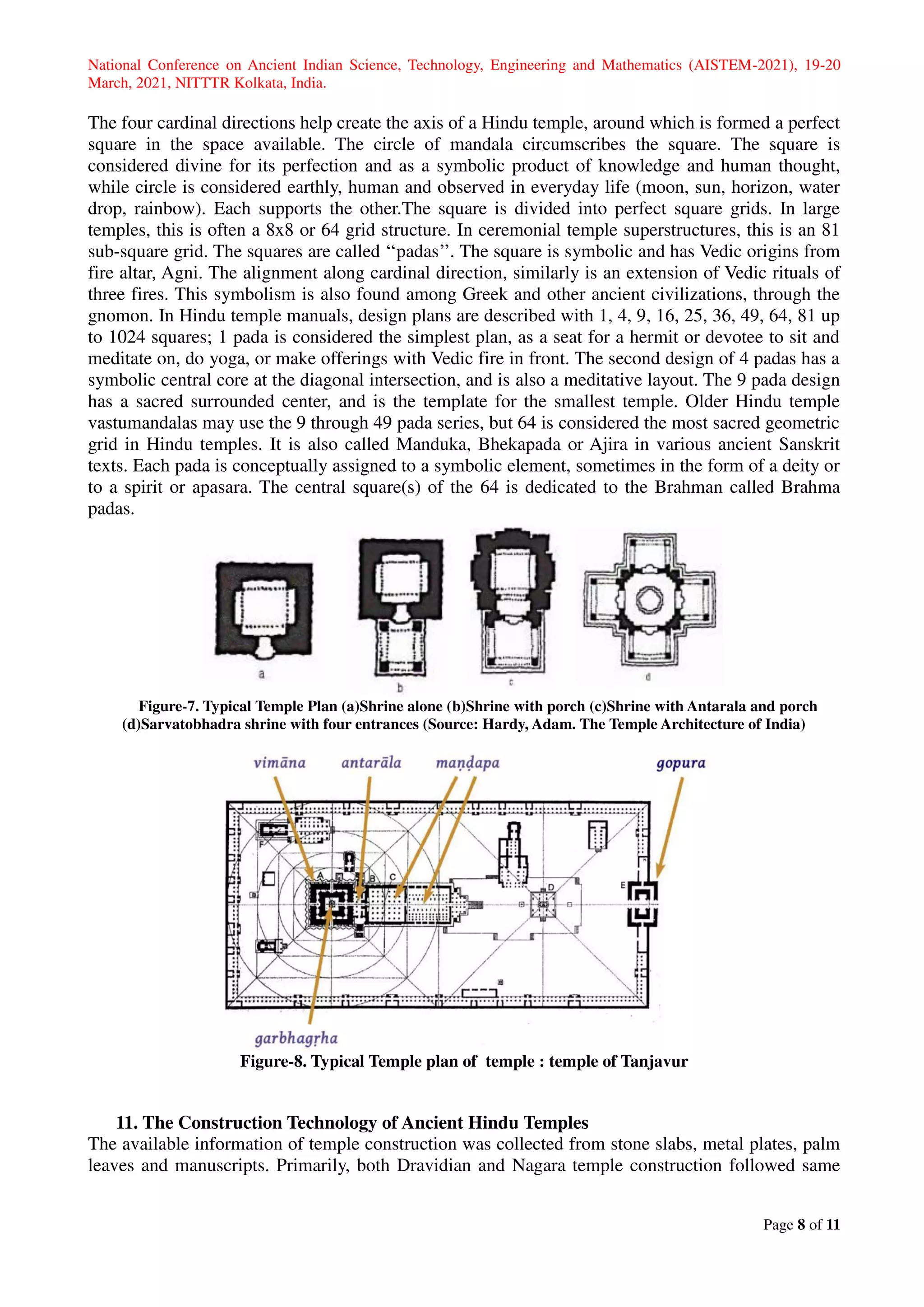 Ancient temples Geometry - conference paper prepared on 28th Feb. 2021 ...