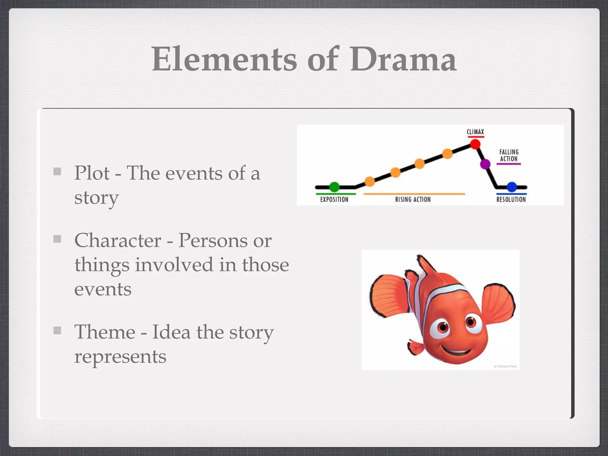 Ancient theatre - Theatre I | PPT