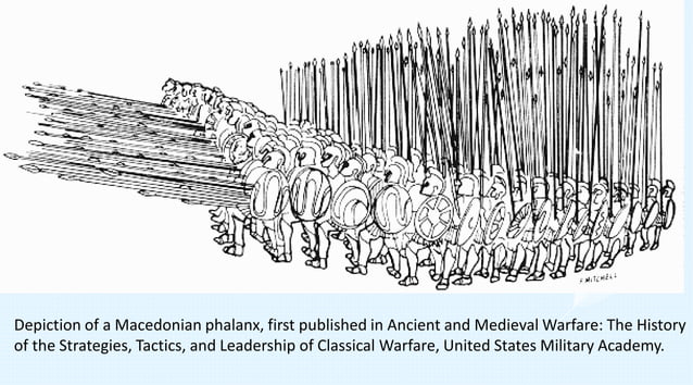 Ancient Warfare in Ancient Greece, Rome, and Israel | PDF