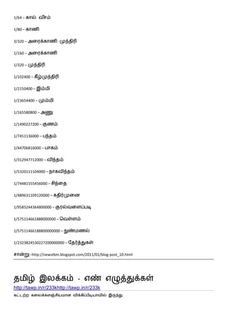 Ancient wisdom tamil proverbs | PDF