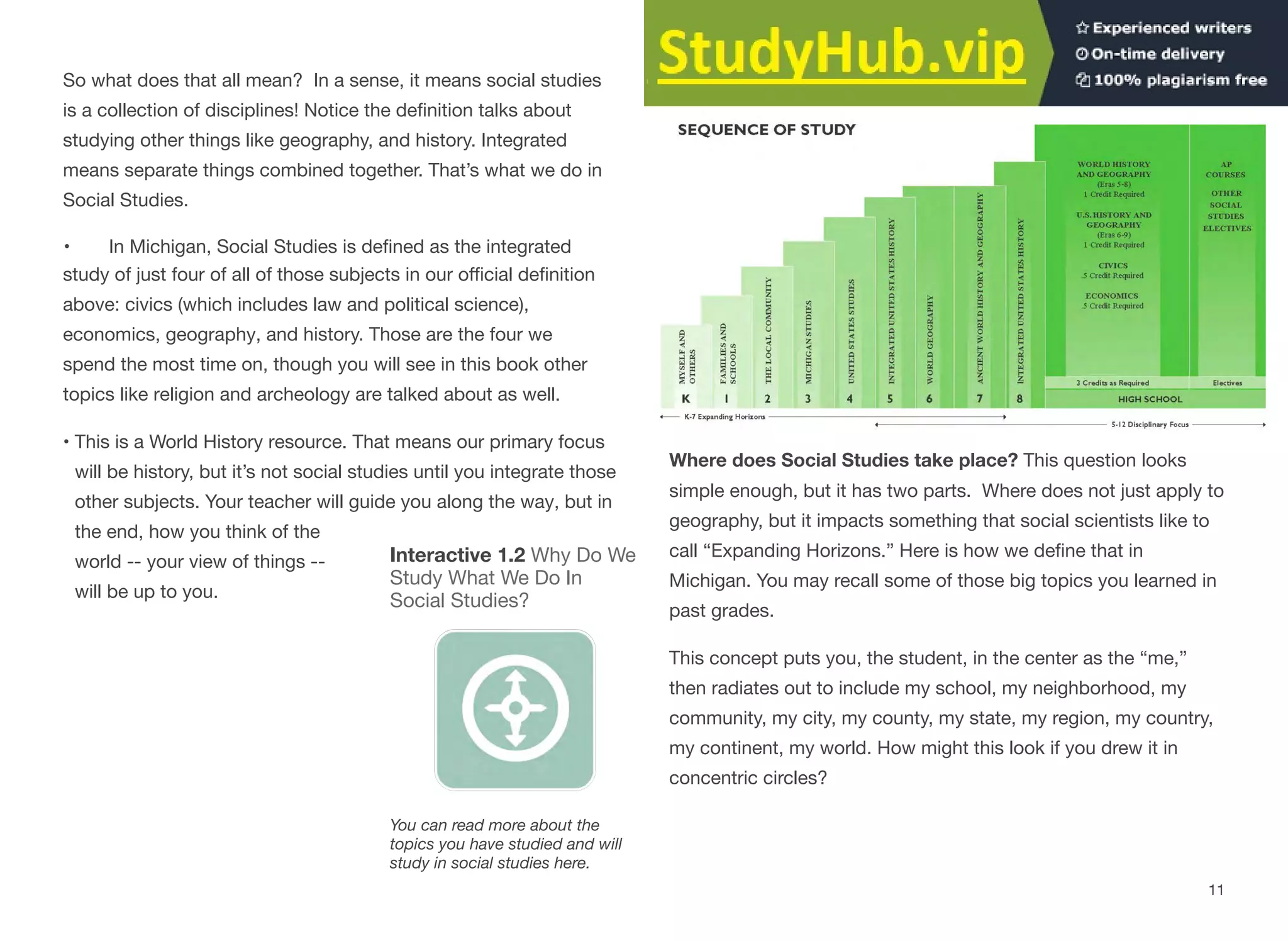 Ancient World History.pdf