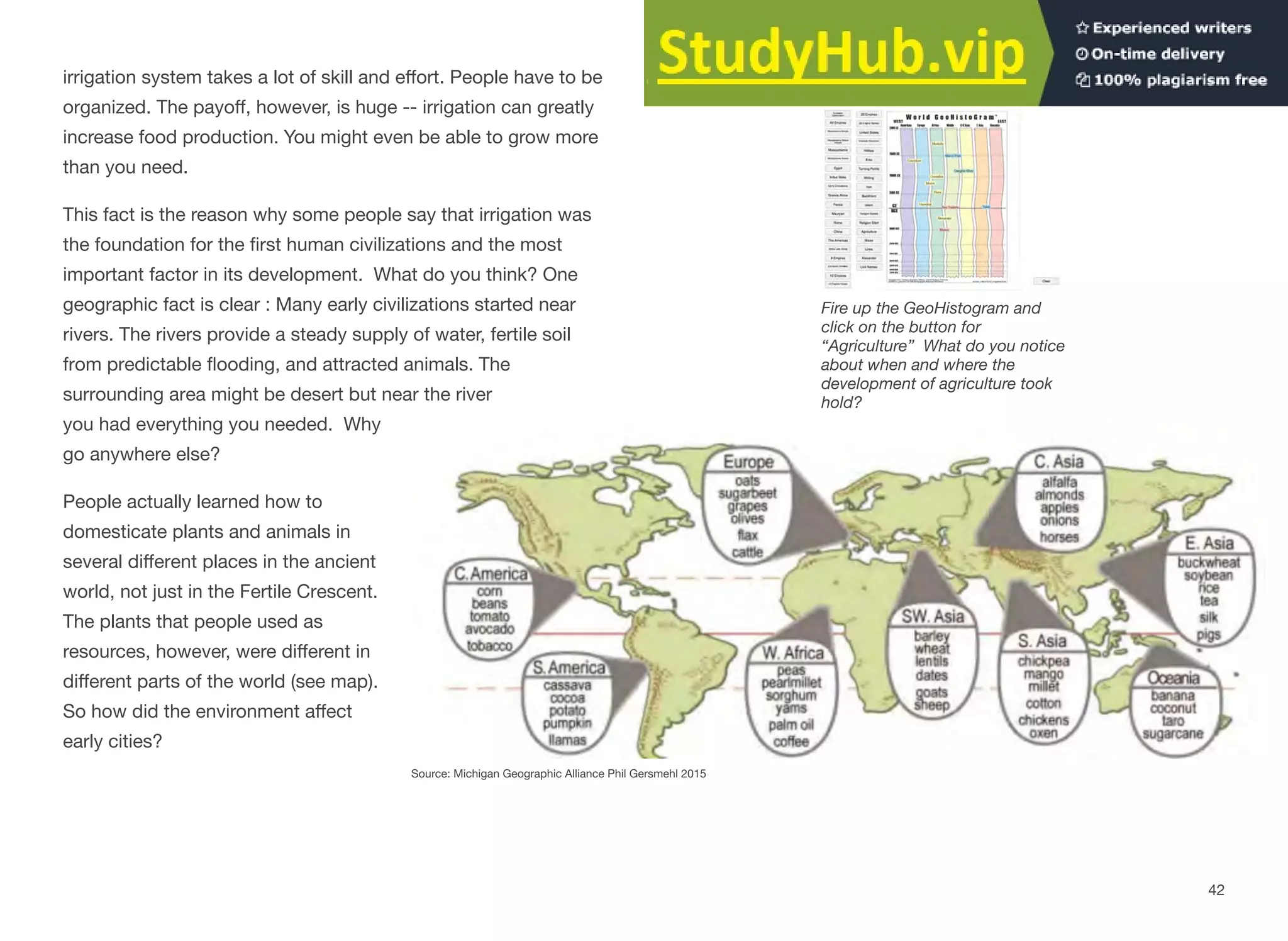 Ancient World History.pdf