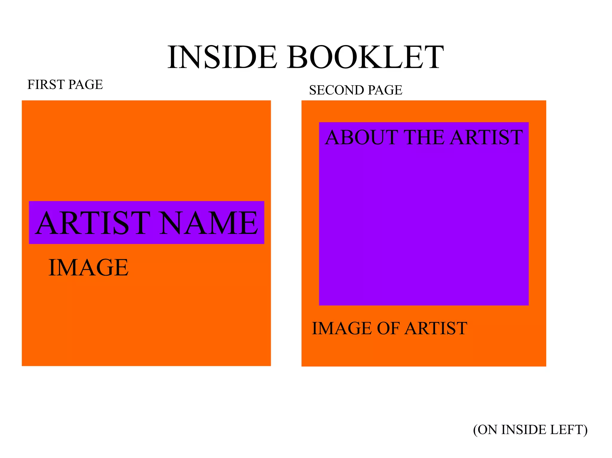 emack ancillary draft | ODP