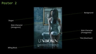 Ancillary analysis | PPTX