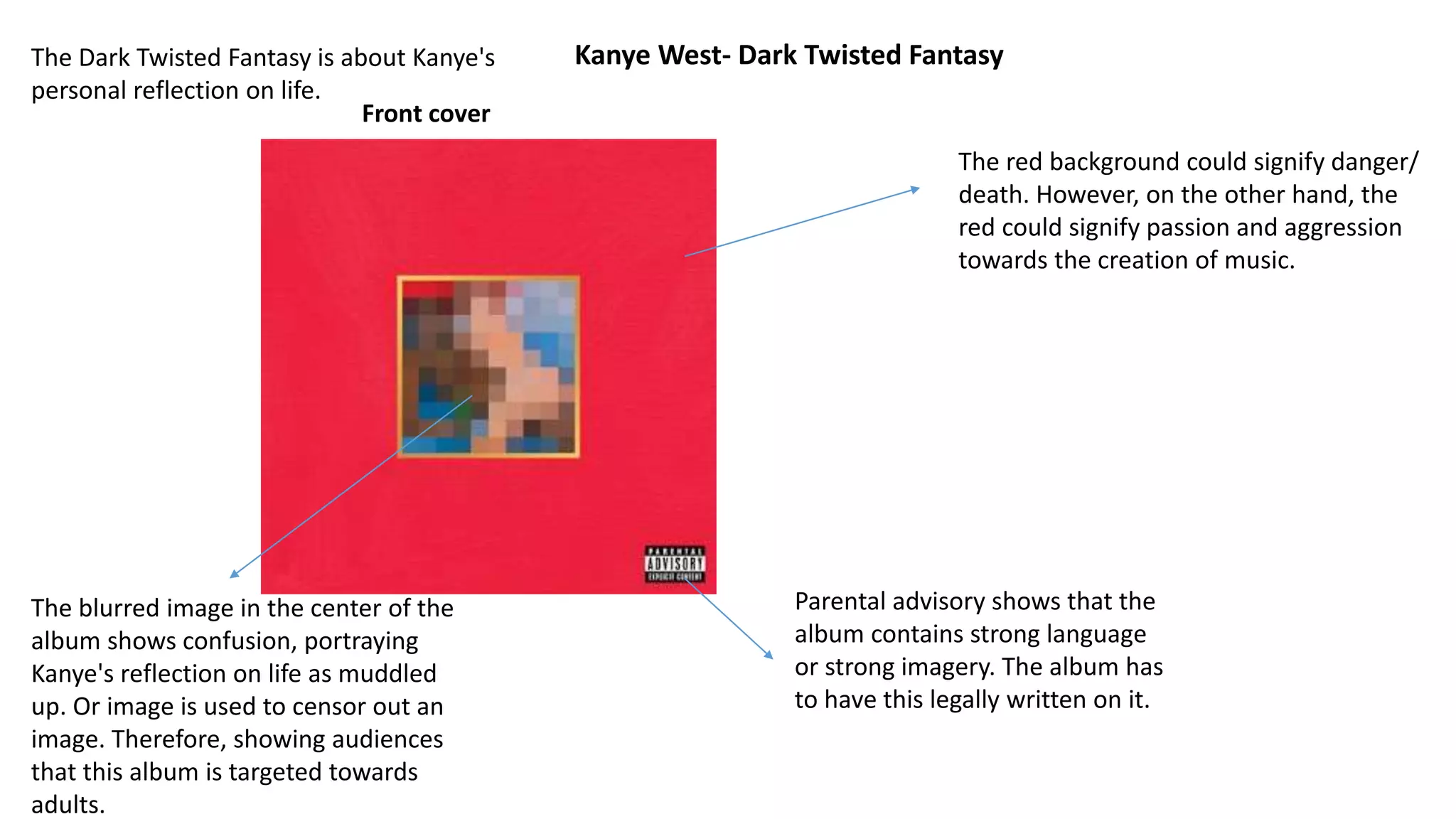 Connor- Ancillary analysis | PPTX