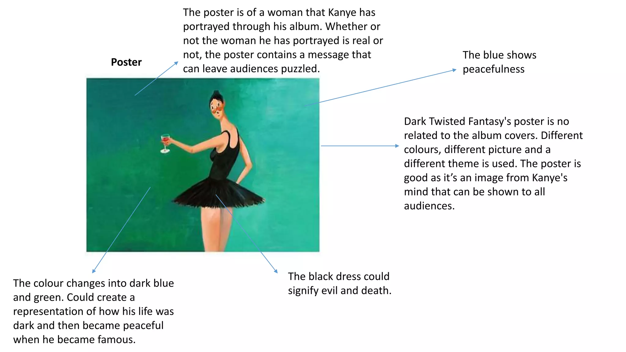 Connor- Ancillary analysis | PPTX